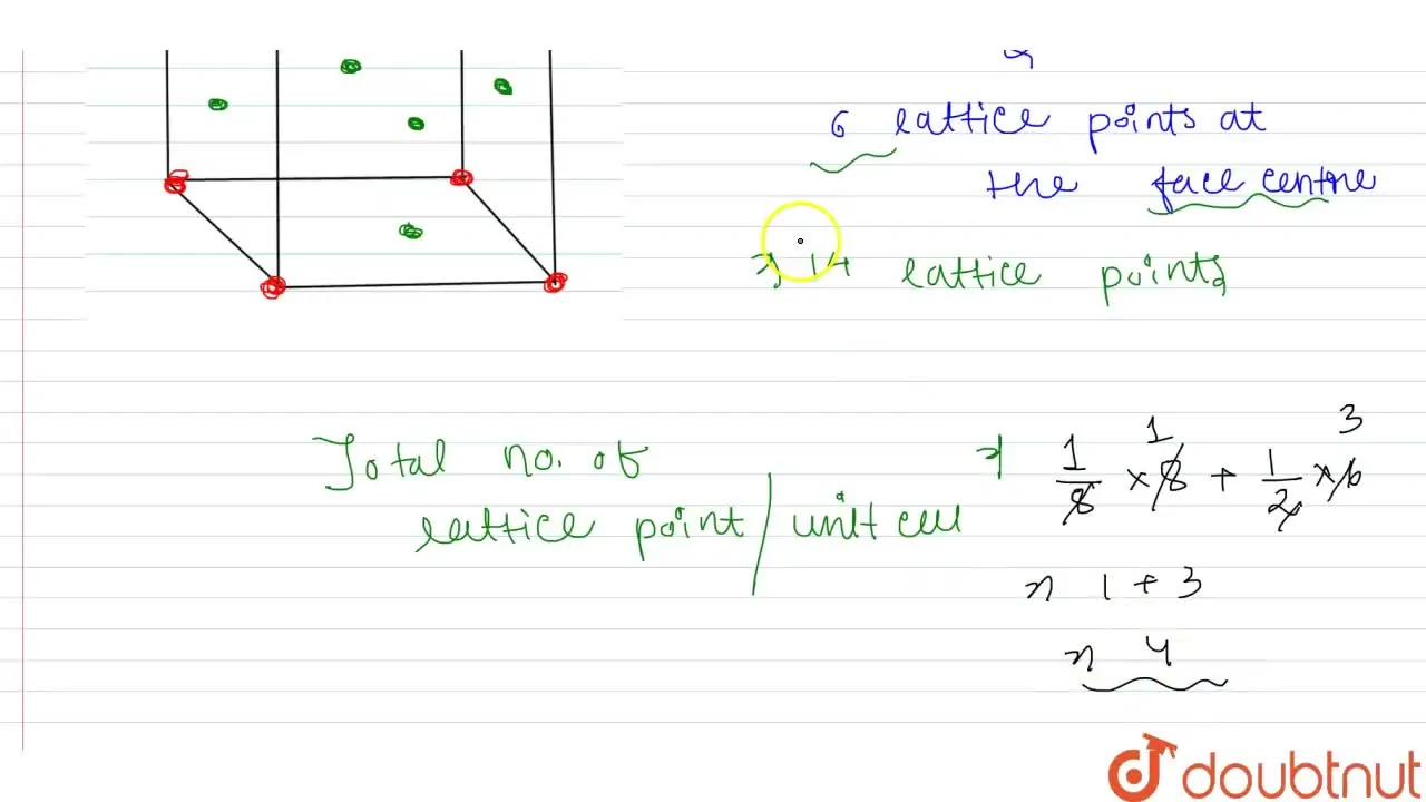 How many lattice points are there in one unit cell of each of the foll