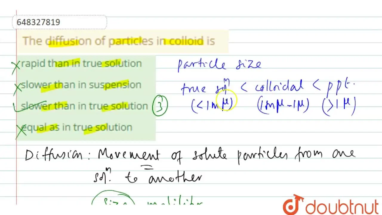 The diffusion of particles in colloid is