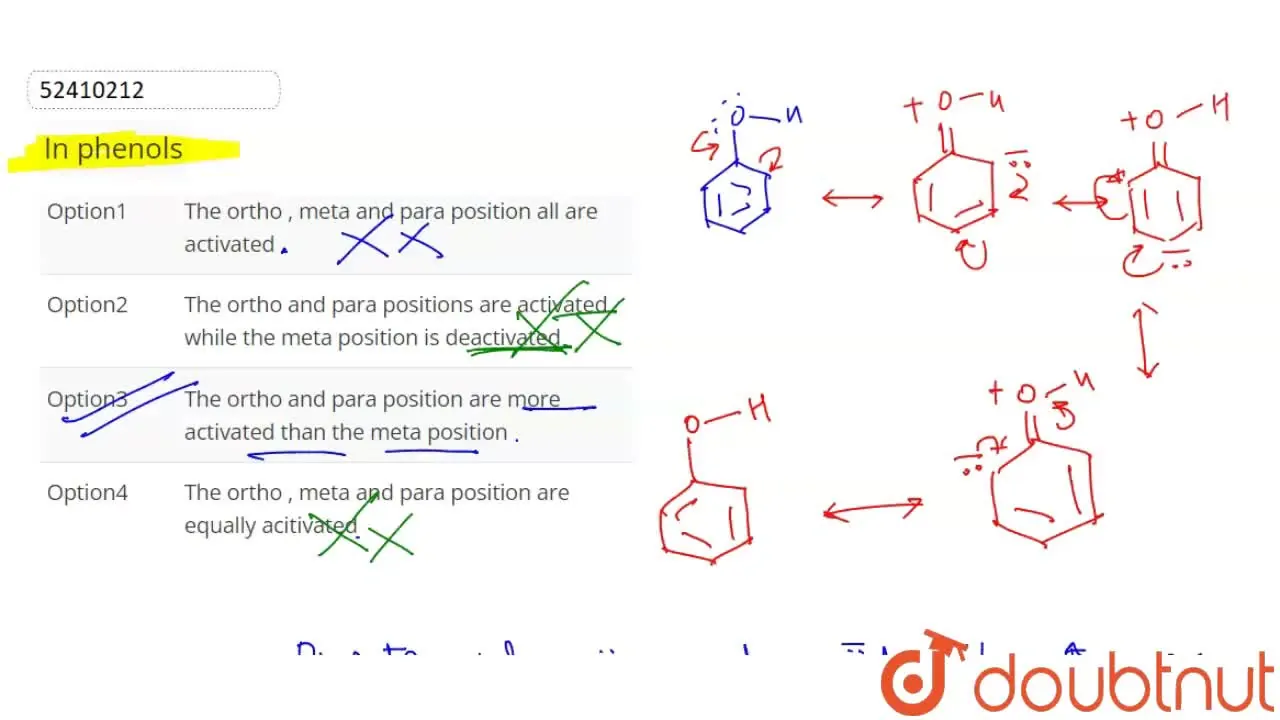 The ortho and para position are more activated than the meta position