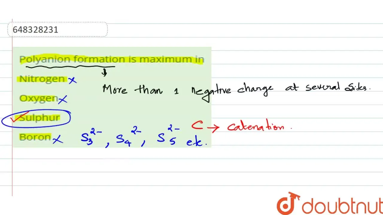 Polyanion formation is maximum in