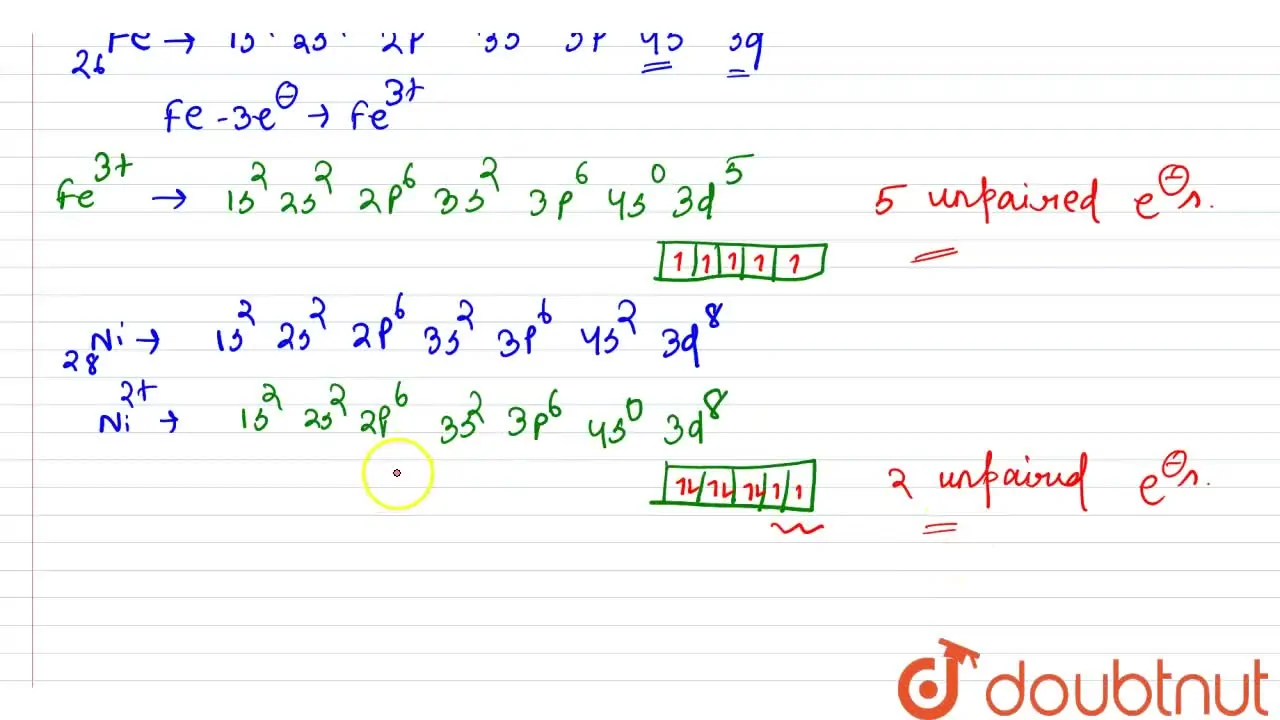 Write down the electronic configuration of Fe^(3+) and Ni^(2+) . How