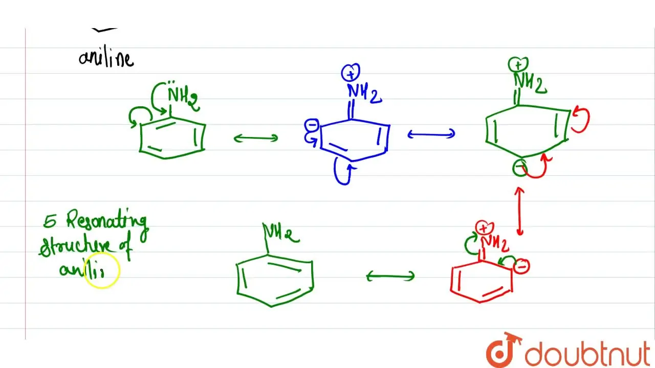 Write the resonance structures of aniline.