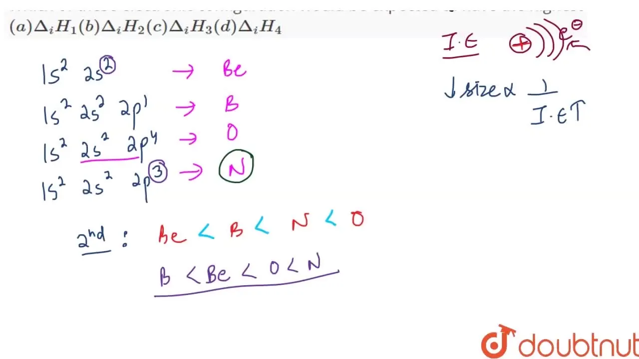 The electron configuration of some neutral atoms are given below