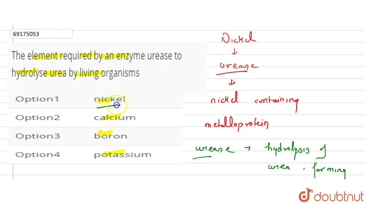 The element required by an enzyme urease to hydrolyse urea by living o