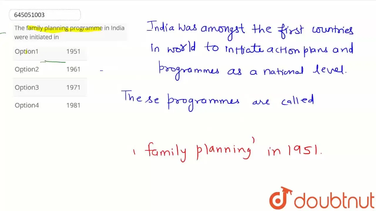 The family planning programme in India were initiated in