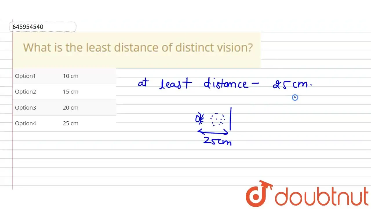 What is the least distance of distinct vision?