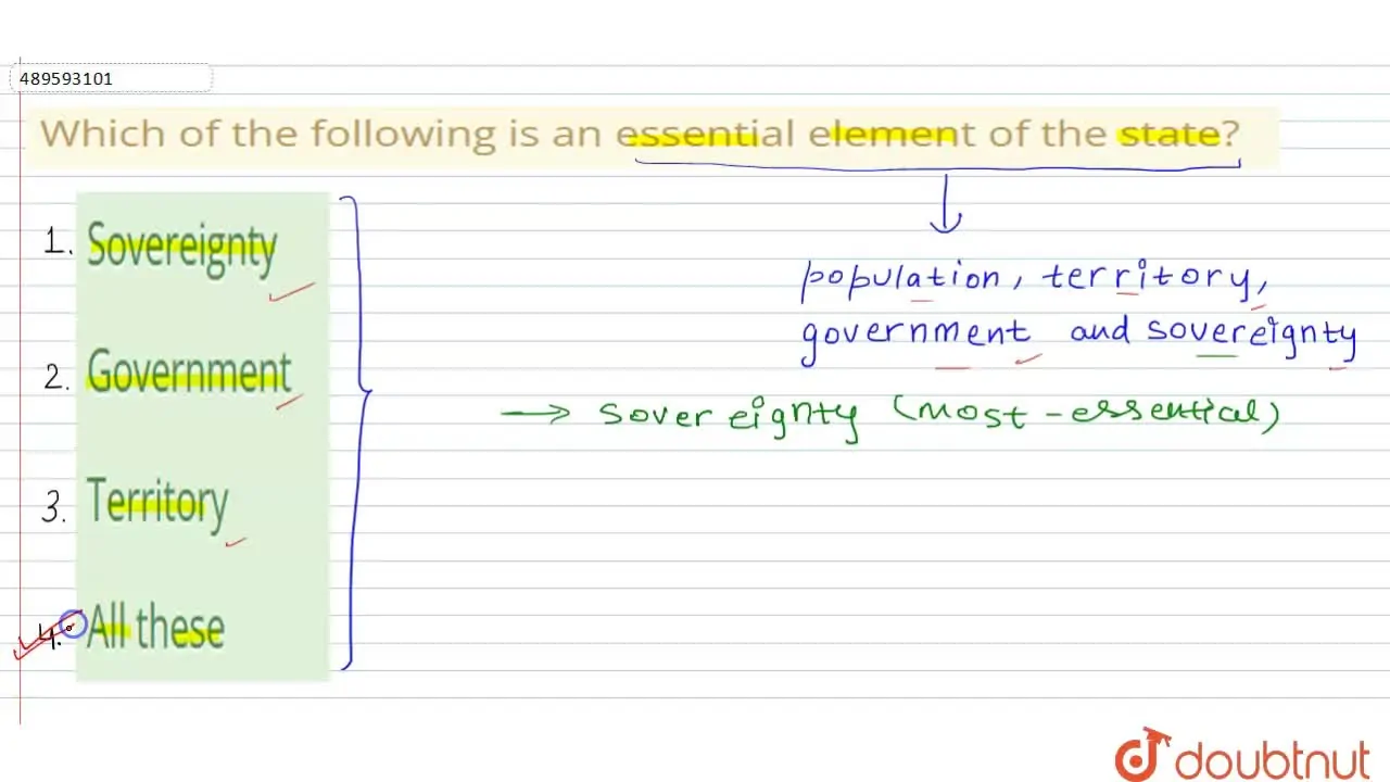Which of the following is an essential element of the state?