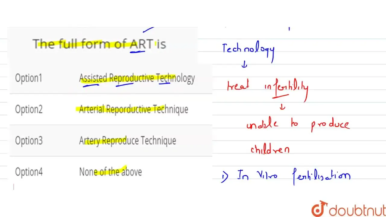 The full form of ART is