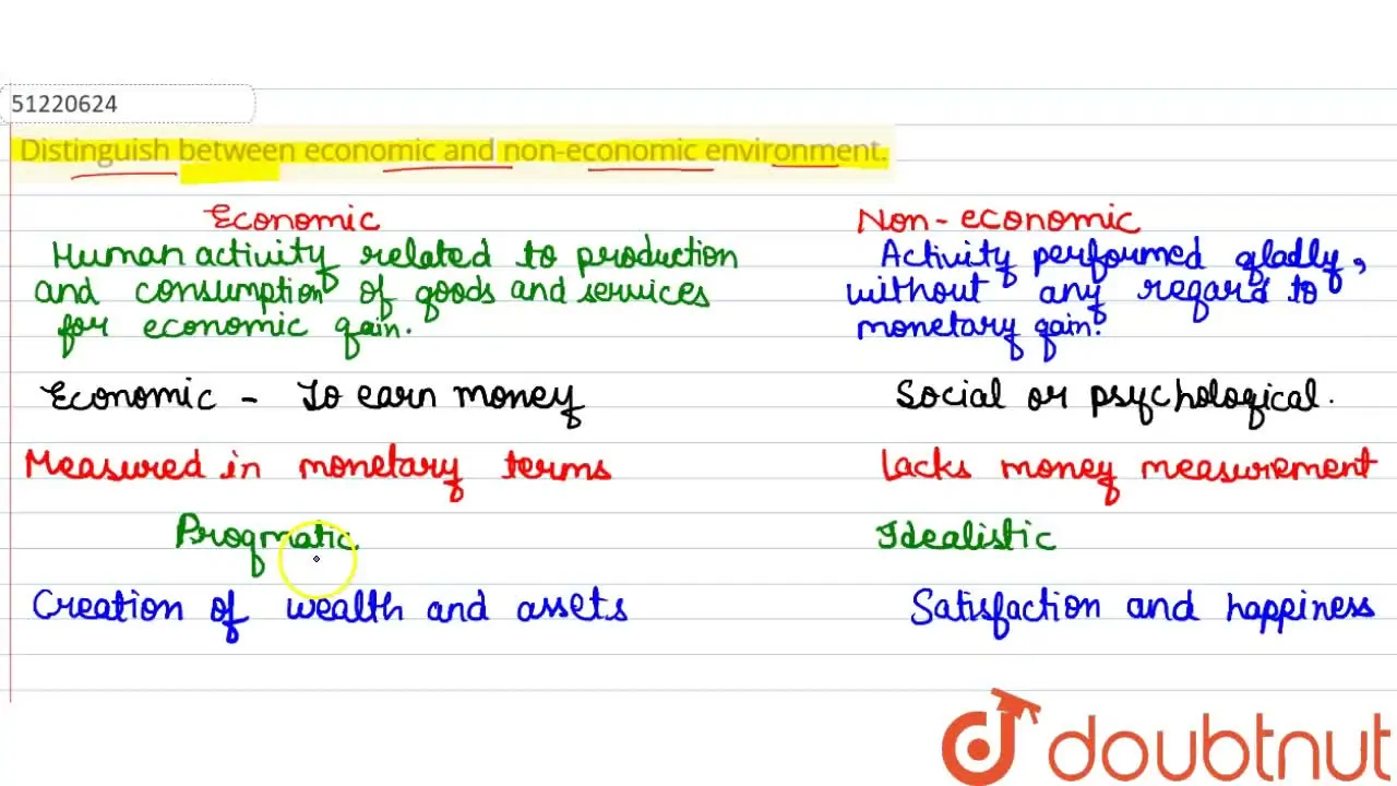 Distinguish between economic and non-economic environment.