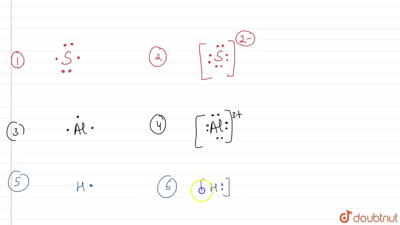 Write Lewis symbols for the following atoms and ions : S and S^(2