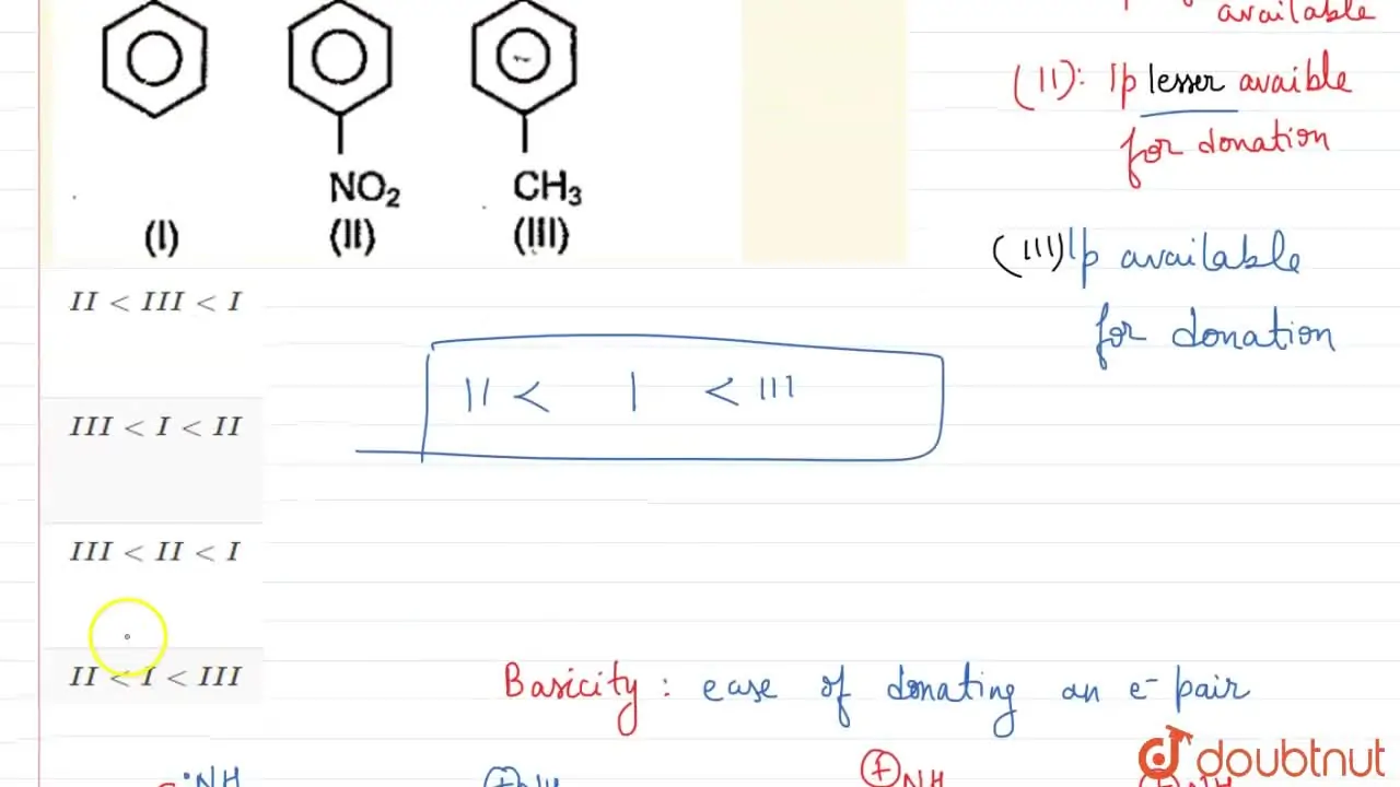 The correct increasing order of basic strength for the following compo