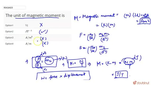 The unit of magnetic moment is