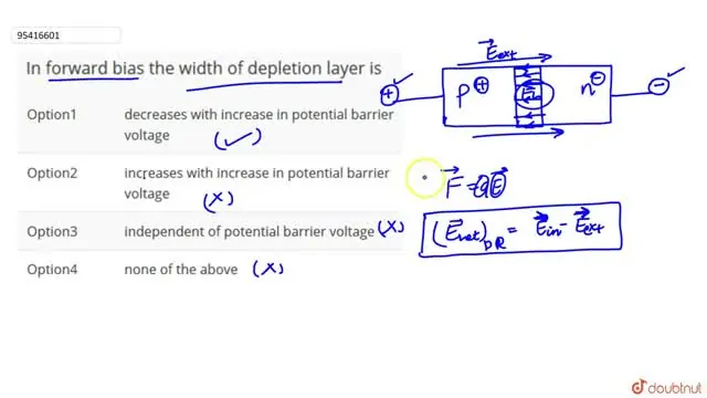 independent of potential barrier voltage