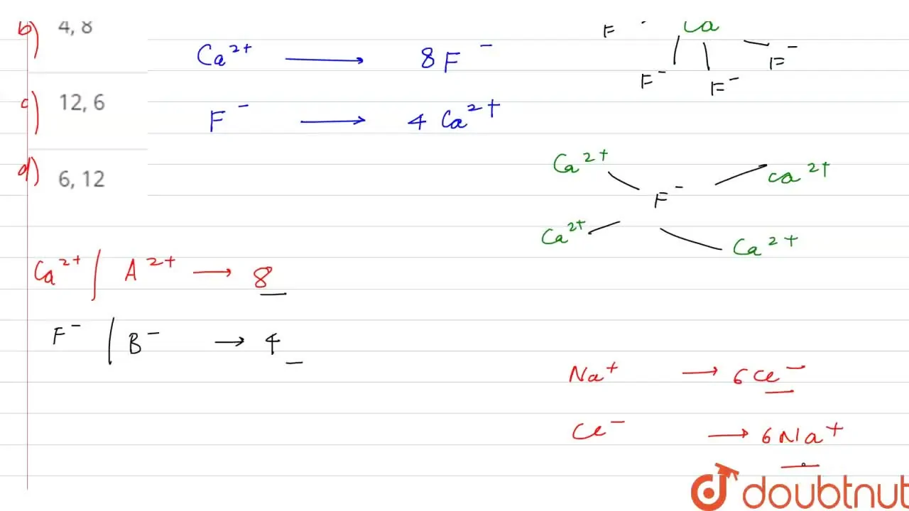 A compound AB(2) possesses the CaF(2) type crystal structure. The c
