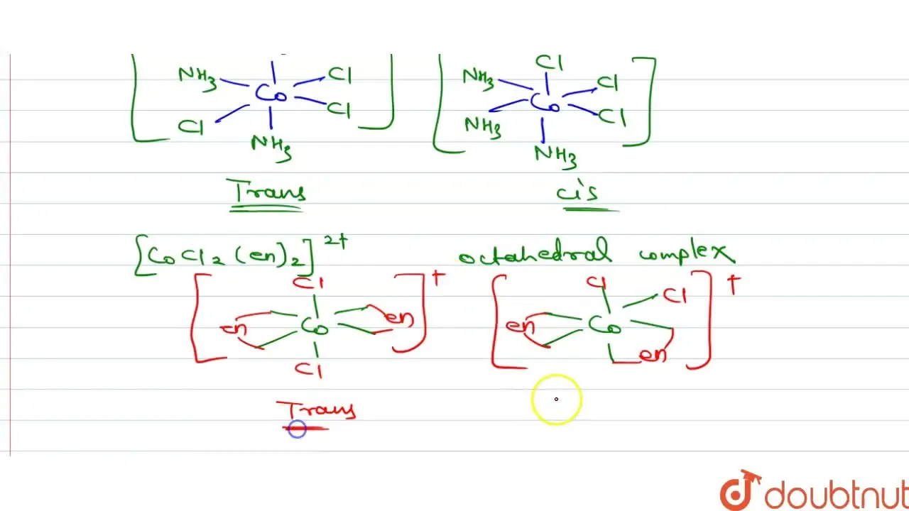(a) What is the basic of formation of the spectrochemical series? (b