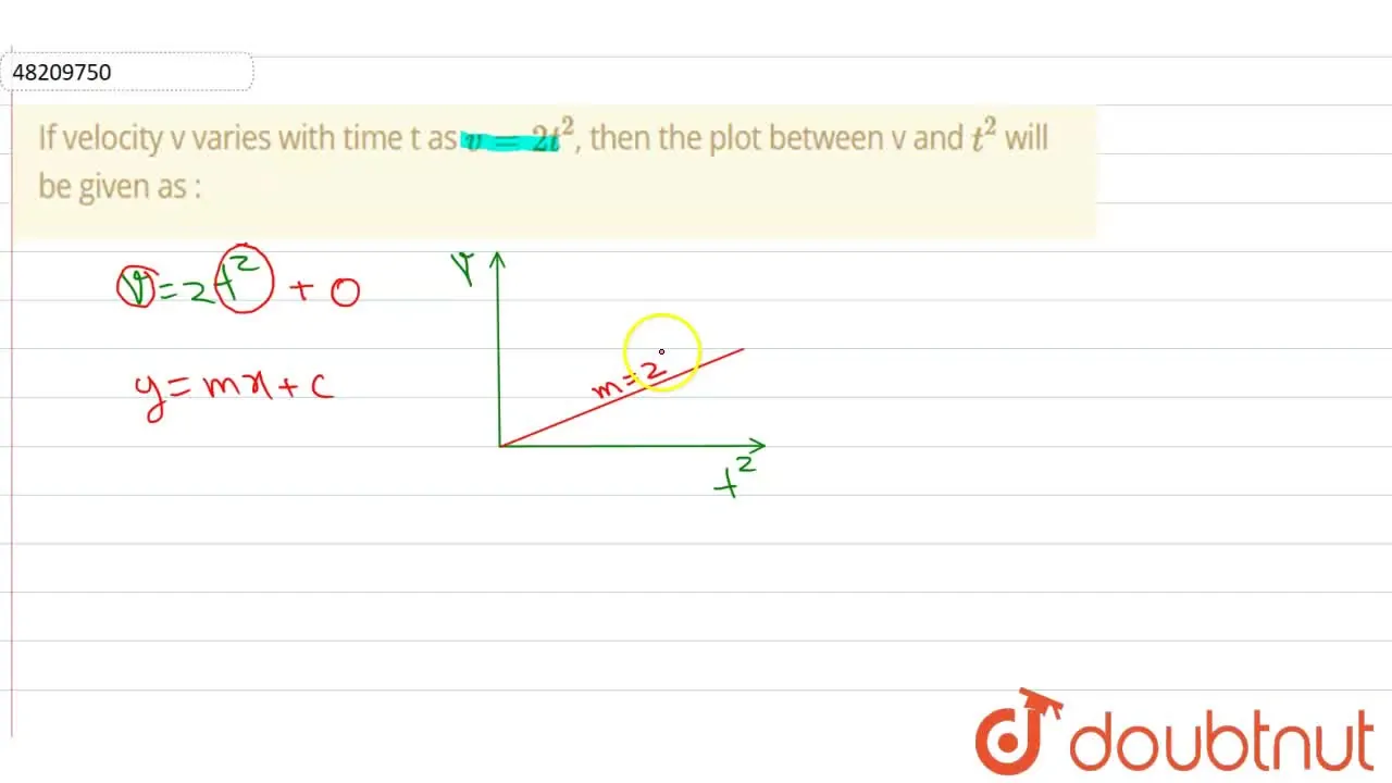 If velocity v varies with time t as v=2t^(2), then the plot between v