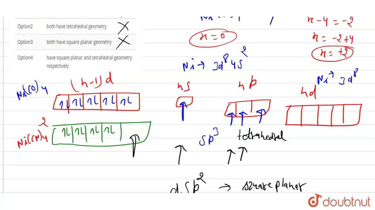 both have square planar geometry