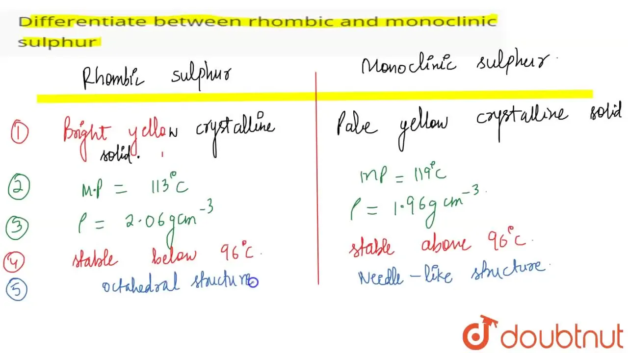 Monoclinic And Rhombic Sulphur Phase Diagram Omtex Classes:
