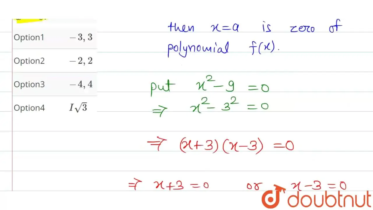 What are the zeroes of the polynomial x^2-9?