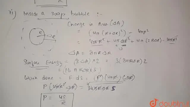 Derive an expression for the excess pressure (i) inside a liquid drop