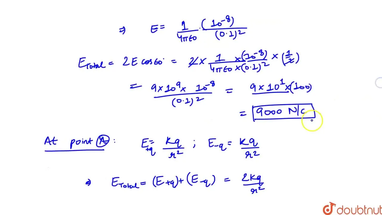 Two point charges q(1) and q(2), of magnitude +10^(–8) C and –10^(–8)C