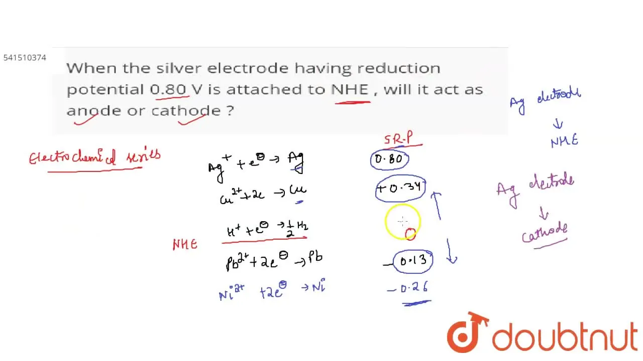 When the silver electrode having reduction potential 0.80 V is attache