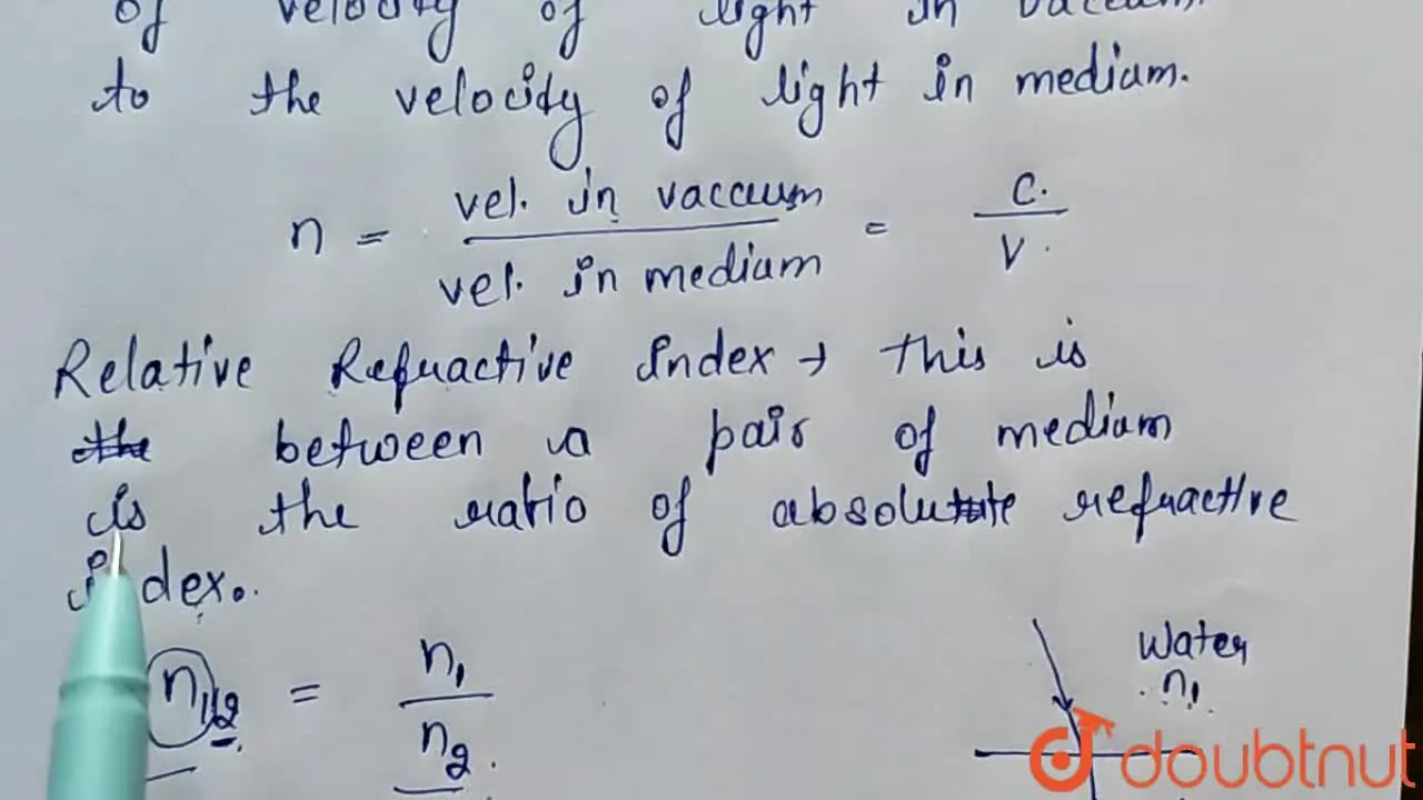 Explain the concept of absolute refractive index and relative refracti