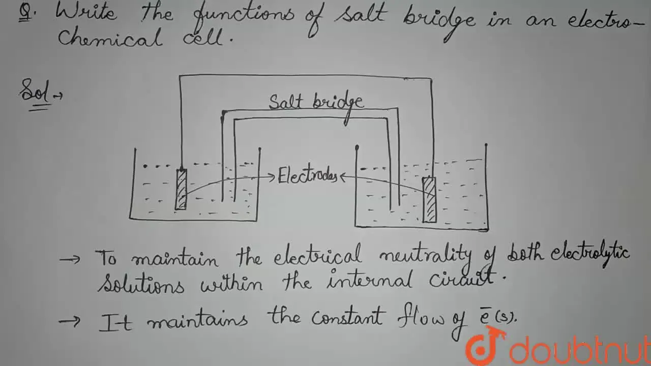 Write the functions of salt bridge in an electrochemical cell.