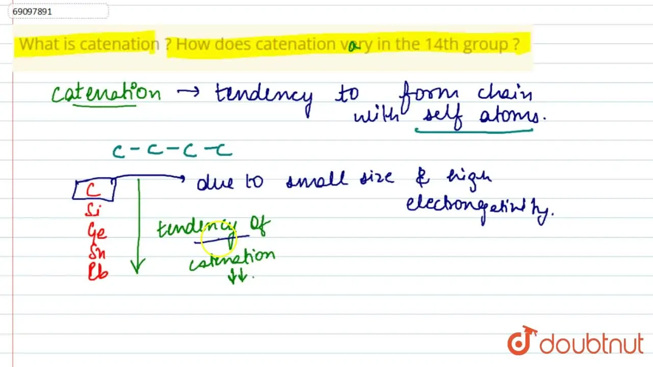 What is catenation ? How does catenation vary in the 14th group