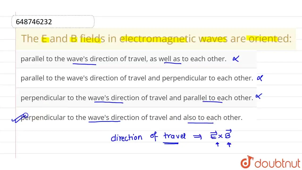perpendicular to the wave's direction of travel and parallel to each o