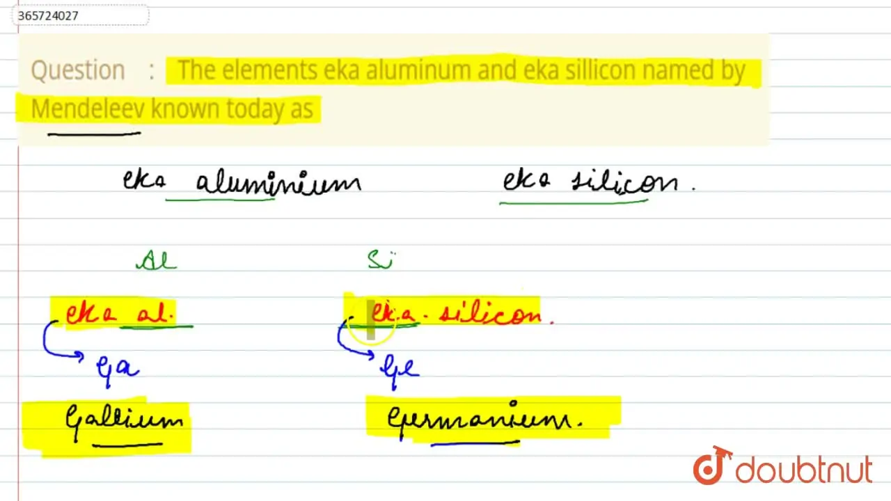 The elements eka aluminum and eka sillicon named by Mendeleev known to