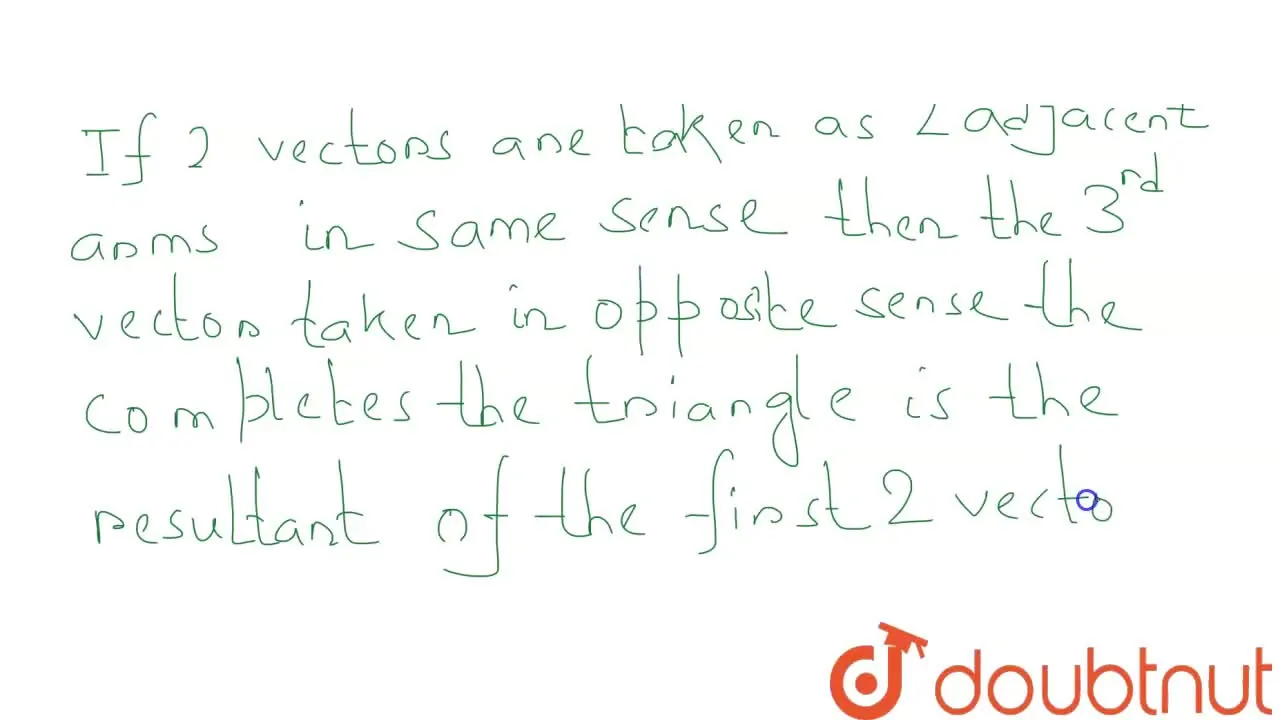 State triangle law of of vector addition