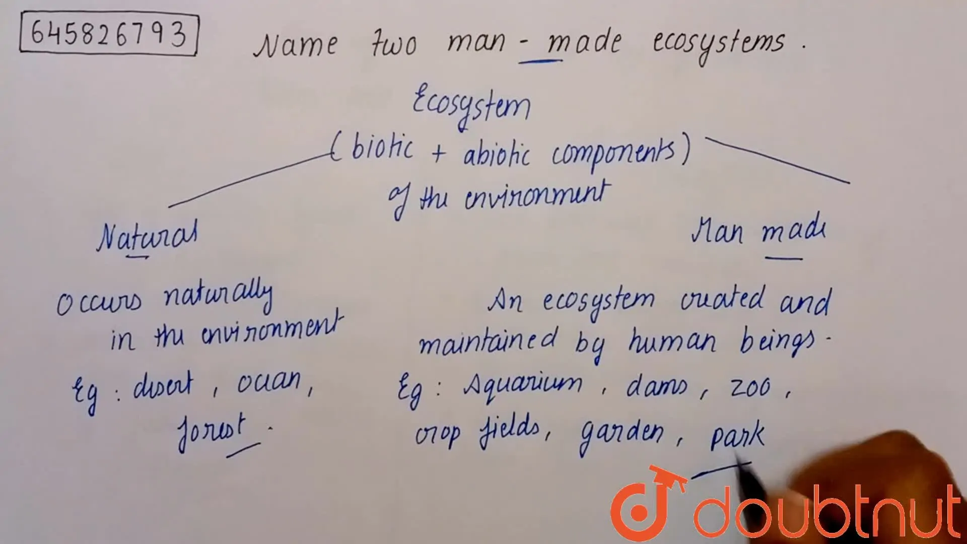 Name two man-made ecosystems