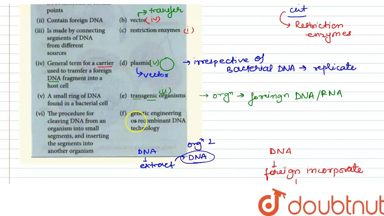 Match the following: