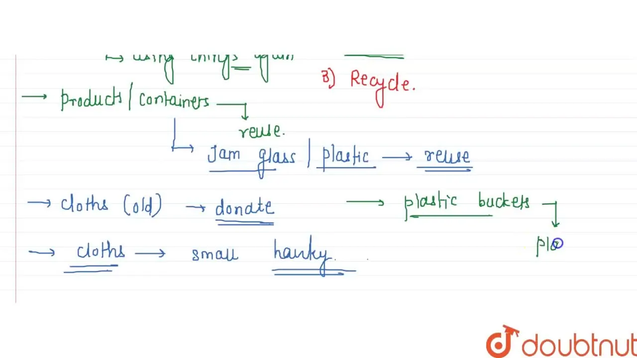 Explain the principle of second 'R' in 3R's