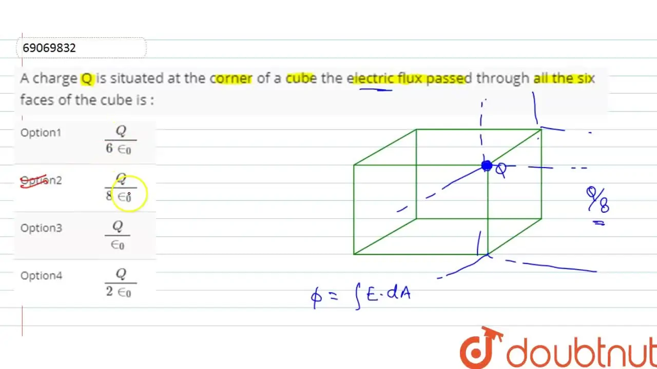 A charge Q is situated at the corner of a cube the electric flux passe
