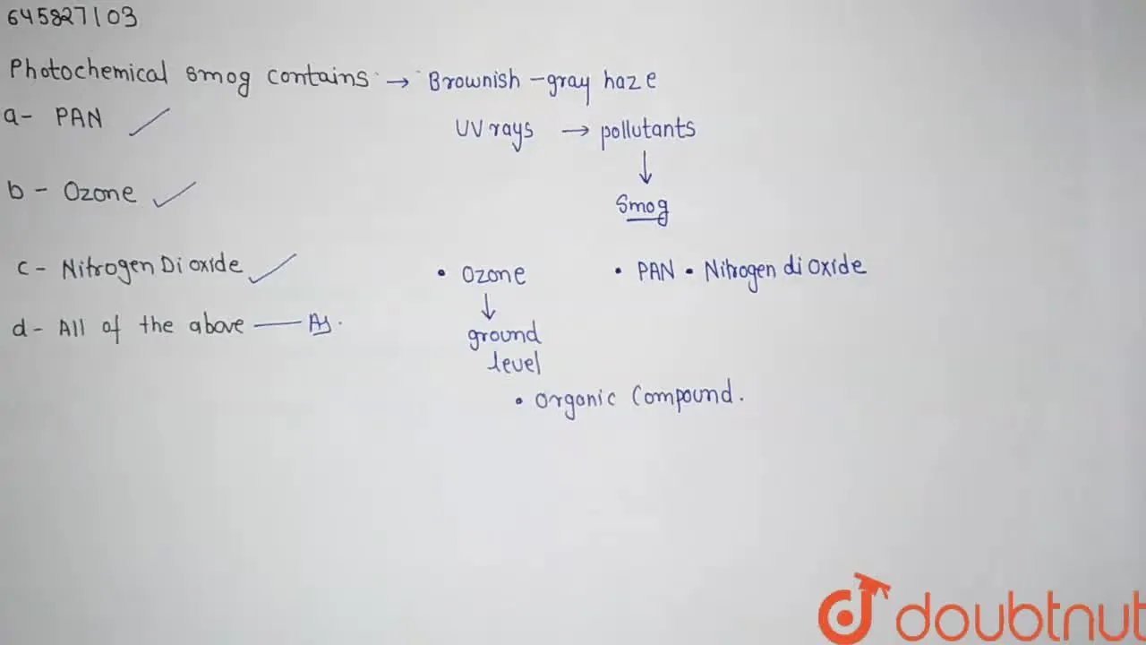 Photochemical smog contains: