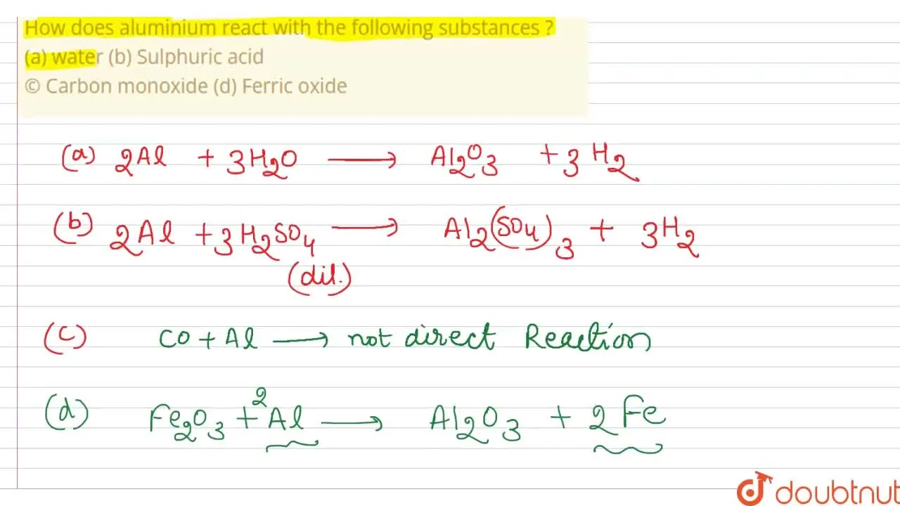 How does aluminium react with the following substances ? (a) water