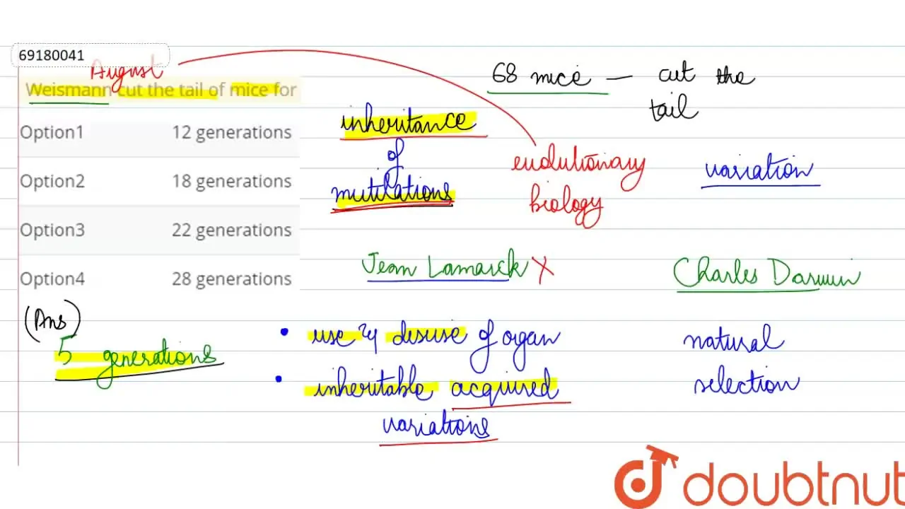 Weismann cut the tail of mice for