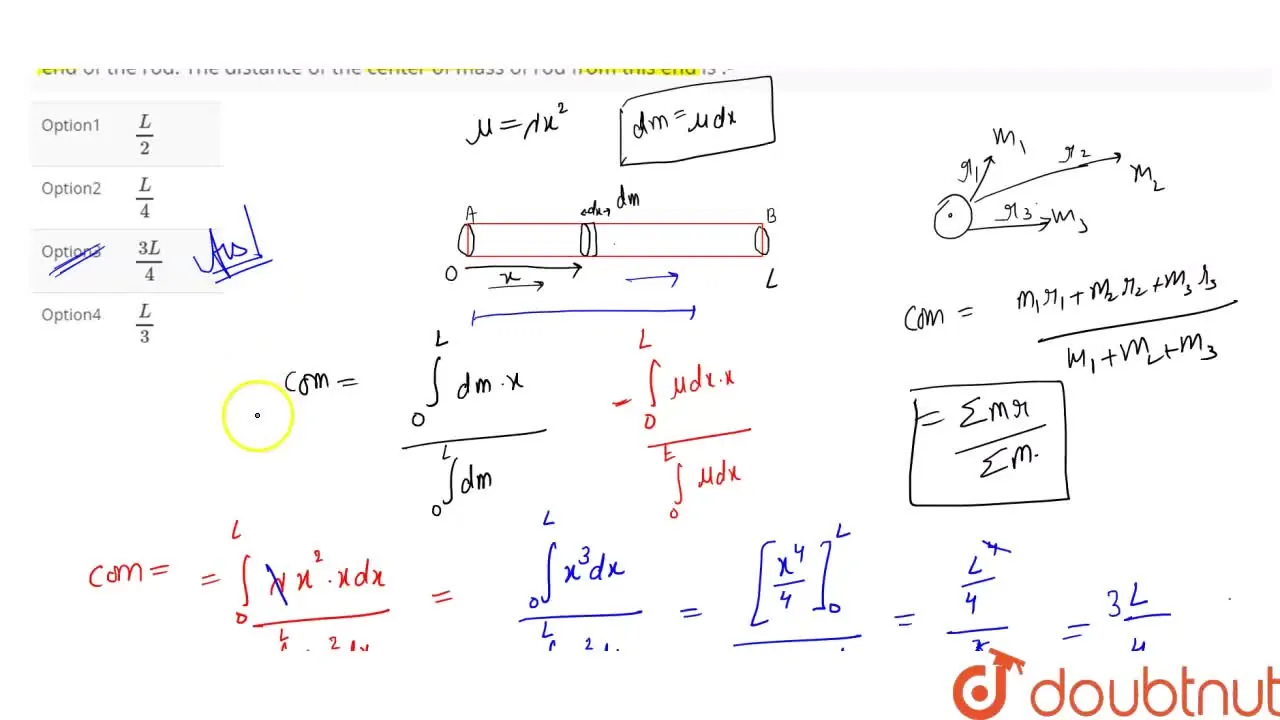 The mass per unit length of a non-uniform rod of length L is given by