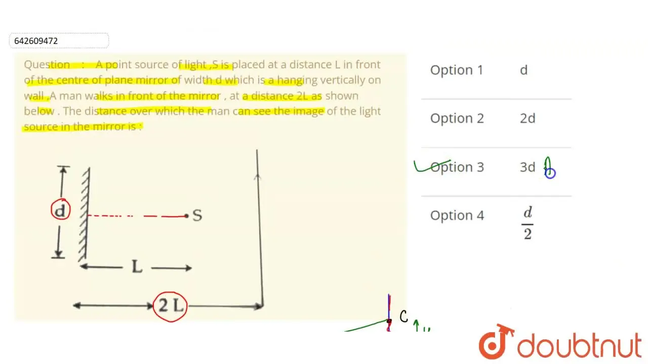 A point source of light ,S is placed at a distance L in front of th
