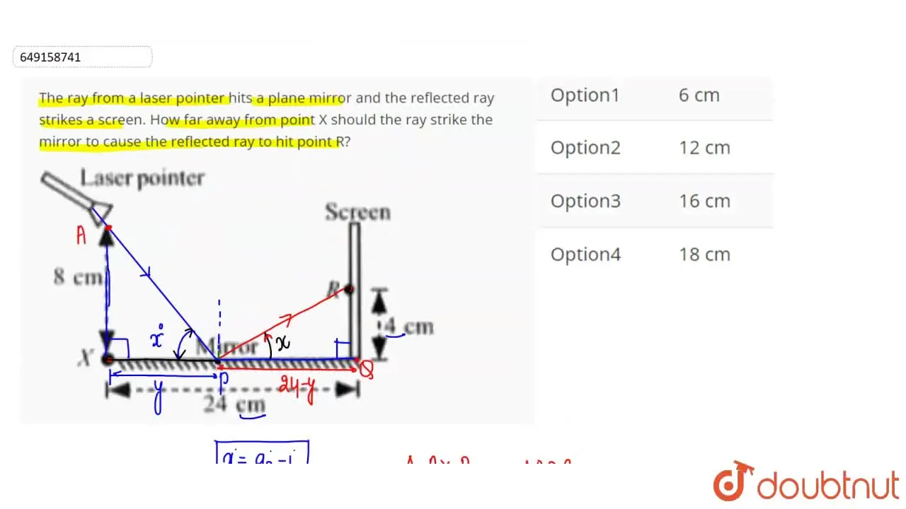 The ray from a laser pointer hits a plane mirror and the reflected ray