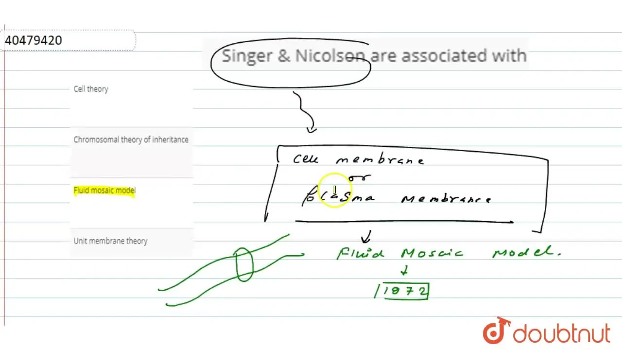 Singer & Nicolson are associated with