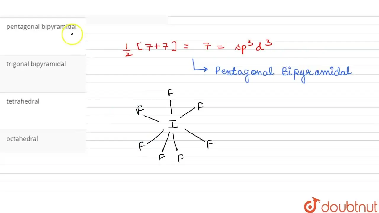 The shape of IF7 molecule is