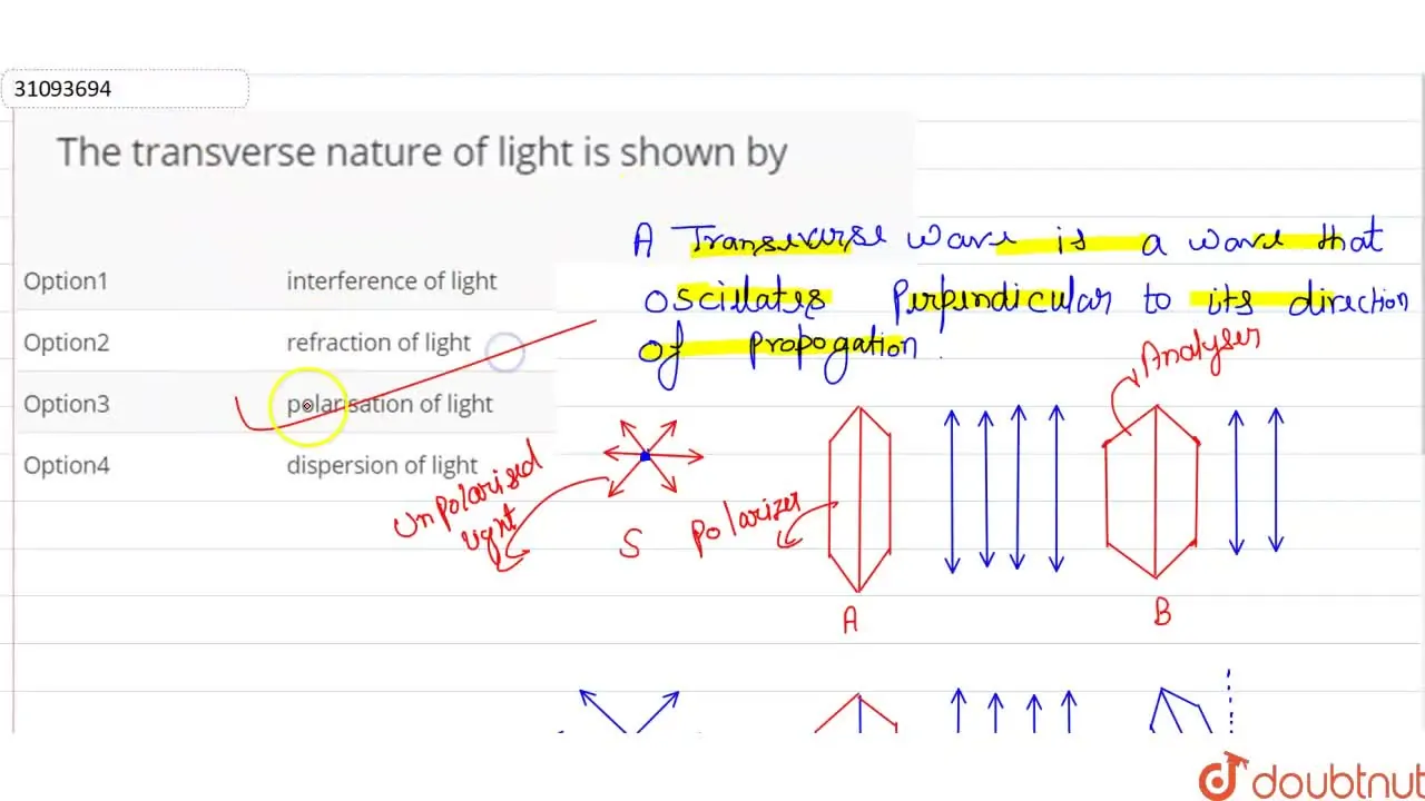 The transverse nature of light is shown by