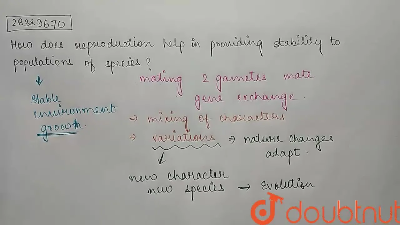 How does reproduction help in providing stability to populations of sp