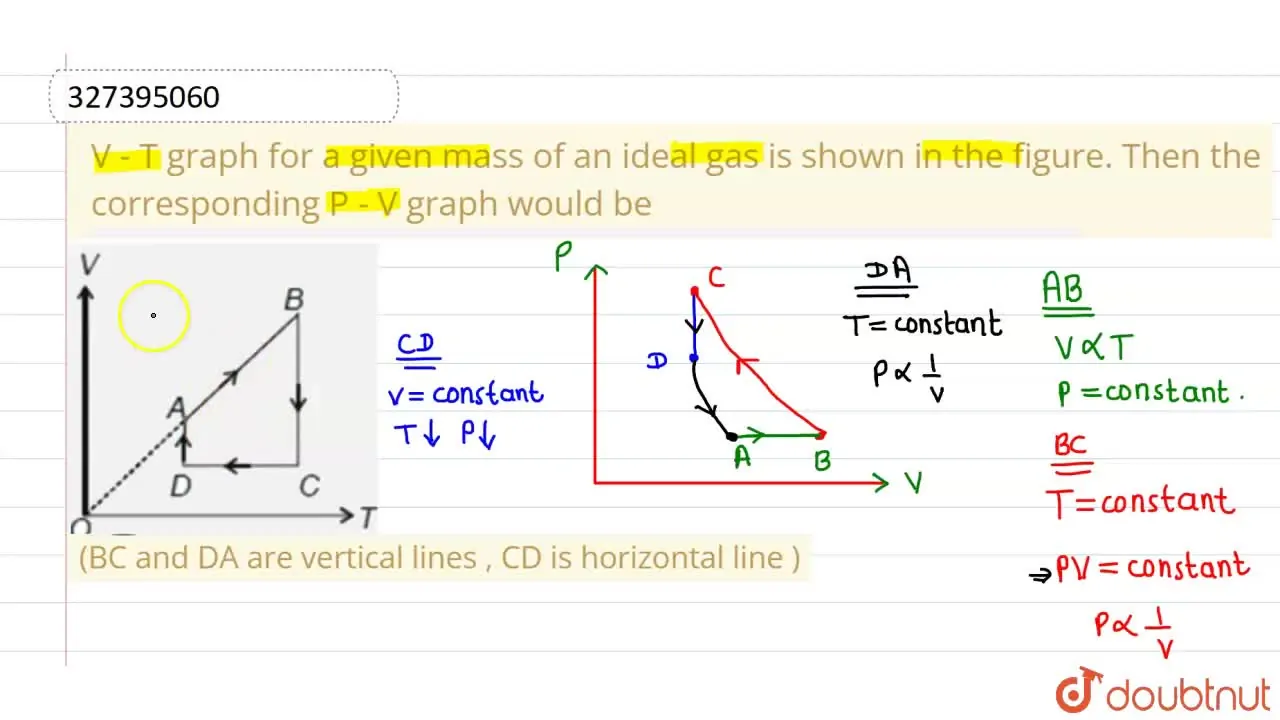 V - T graph for a given mass of an ideal gas is shown in the figure. T