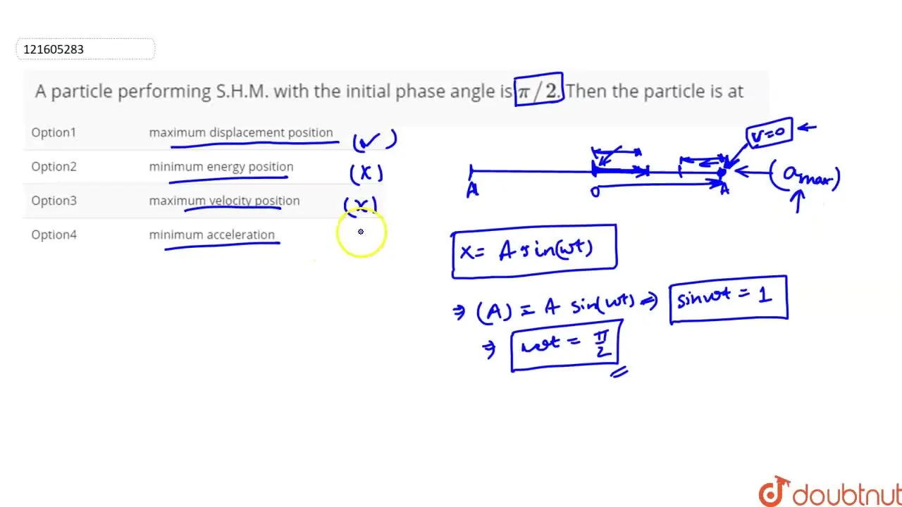 A particle performing S.H.M. with the initial phase angle is pi//2. Th