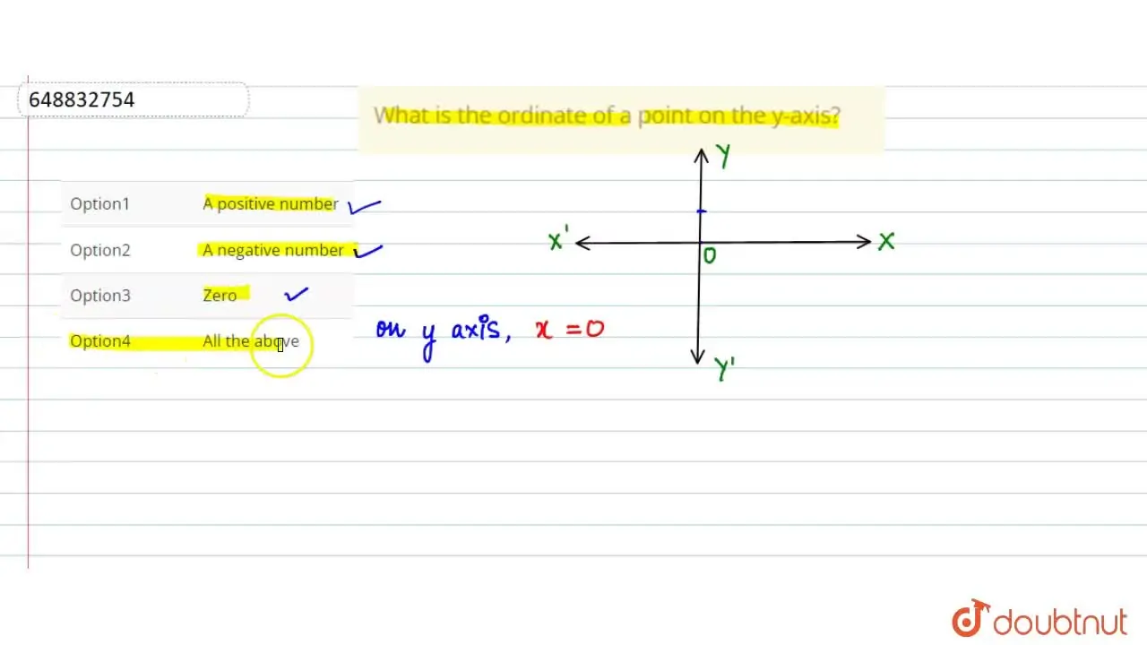 What is the ordinate of a point on the y-axis?