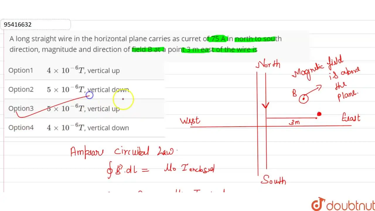 A long straight wire in the horizontal plane carries a current of 75 A